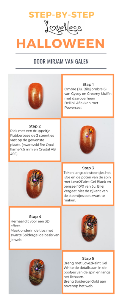 Step-by-step halloween - Nailed It Magazine
